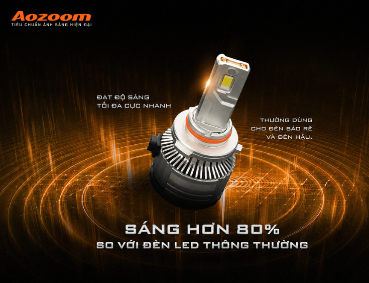 Thay bóng đèn LED ô tô hết bao nhiêu tiền?